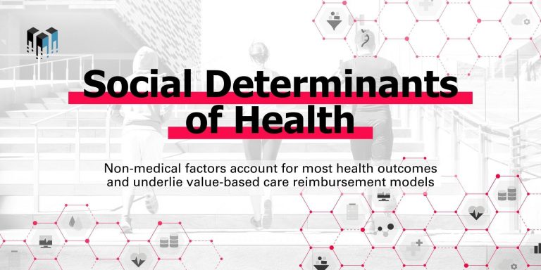 Social Determinants of Health | Health Data Movers